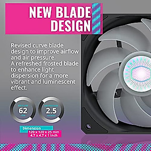 Cooler Master SickleFlow 120 V2 Blue Led Square Frame Fan, Air Balance Curve Blade, Sealed Bearing, 120mm PWM Control for Computer Case & Liquid Radiator