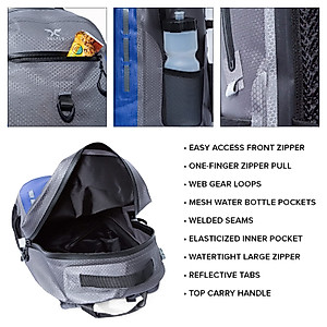 Xelfly Submersipack Waterproof Backpack - Submersible, Inflatable, Floating TPU Coated Durable Nylon Dry Bag with Airtight Zipper for Kayak, Fishing, Boating, Hiking, Paddle Board (Deep Blue, 25L)