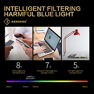 K KENZHOU Blue Light Blocking Glasses/Computer/Gaming/TV/Phones Glasses with Spring Hinges, Anti Eyestrain & UV Glare, Ease Dry Eye, Headache, Blurry Vision, for Men & Women (2 Pack)