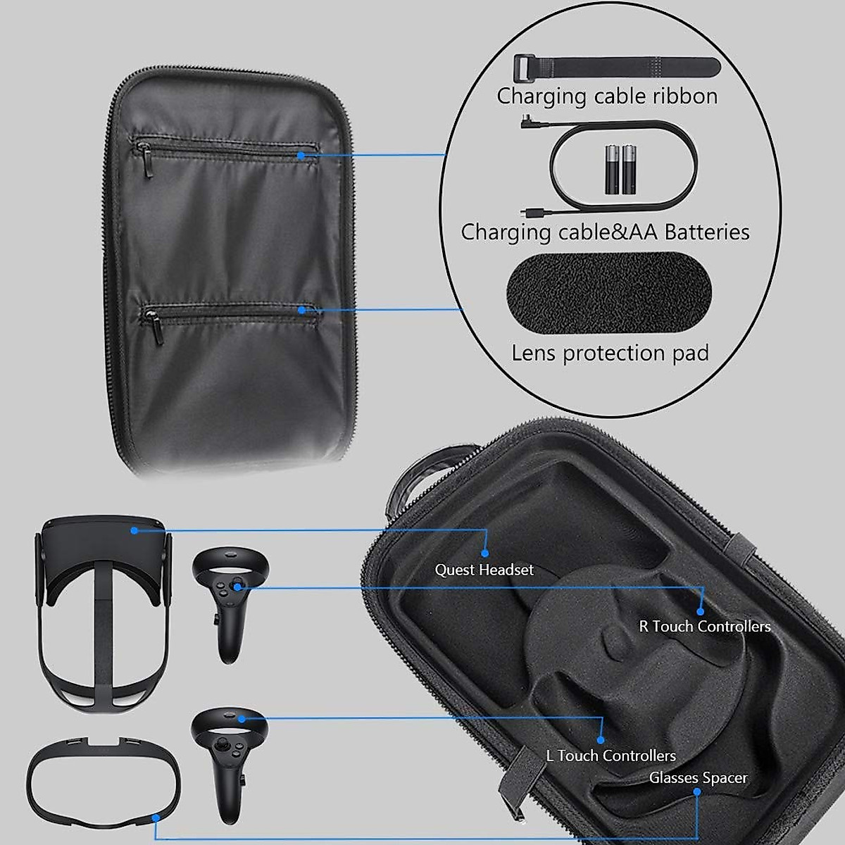 CrustPro Fashion Travel Case for Oculus Quest VR Gaming Headset and Controllers Accessories Waterproof Carrying Bag (Black)