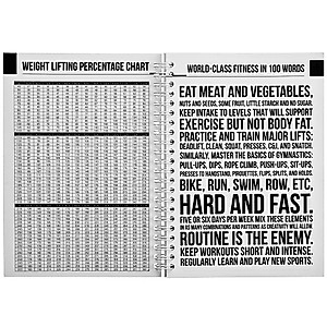 WODBOOK Workout Journal for Athletes - WOD Logbook - Exercise Planner - Cross Training Tracking Diary – WOD Book | Track 200 WODs + 130 Benchmarks + Personal Records | 140 Pages | Wire-Bound