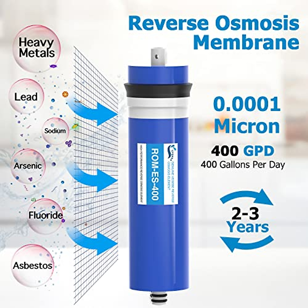 Vegebe 400 GPD RO Membrane Filter 12"x3" Reverse Osmosis Membrane Element Replacement Fits Under Sink RO Drinking Water Filter Filtration Purifier System, 1 Pack