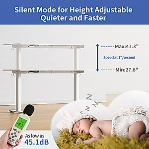 FEZIBO Dual Motor Height Adjustable Standing Desk Legs, Electric Desk Frame for 43 Inches to 59 Inches Desk Tops, Home Office Sit Stand Desk Base, White (Frame Only)