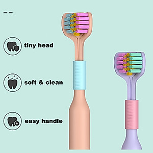 KnocKconK Three Sided Dog Toothbrush Kit, 2 Size Dog Toothbrush for Adult Puppy with Small Soft Head, Pet Teeth Deep Clean Dense Brush, Safe and Effective Oral Care, Small Dog Tooth Cleaning