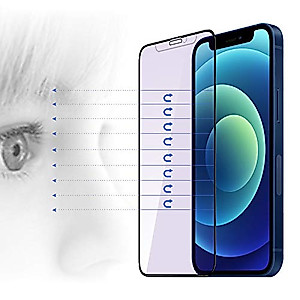 PERFECTSIGHT Anti Blue Light Tempered Glass Screen Protector Compatible with iPhone 12 & iPhone 12 Pro 6.1 inch 2020 Release, HD Clear Eye Care Anti Fingerprint