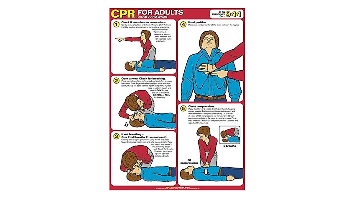 Adult CPR Poster - Updated 2017 Standards