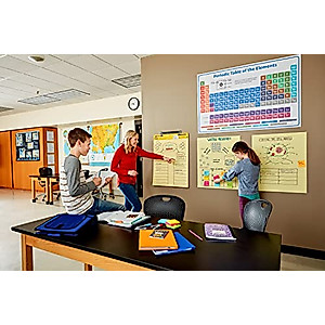 Post-it Super Sticky Easel Pad, 25 in x 30 in Sheets, Yellow Paper with Lines, 30 Sheets/Pad, 2 Pads/Pack, Great for Virtual Teachers and Students (561)