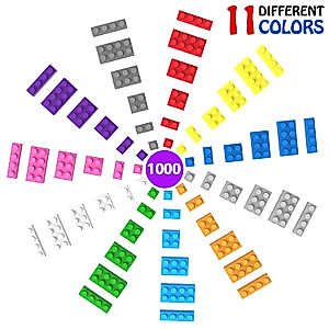 Building Bricks 1500 Pcs, Naivtu Building Blocks for Kids Ages 4-8, Bulk Toy Building Sets with Windows,Doors and Wheels, Classic Creative Bricks Compatible with All Major Brands