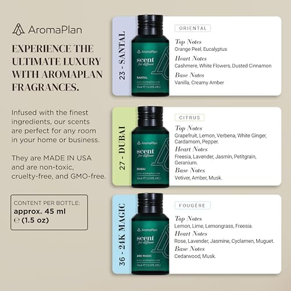 AromaPlan Bluetooth Smart Scent Air Machine for Home + 3 Fragrances– Smart Cold Air Technology, Hotel Collection Diffuser, Waterless Whole House Scent Diffuser with Top Picks Fragrance Kit, Black