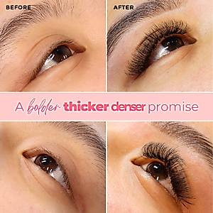 LLBA LashFolio Narrow Promade Fans | Handmade Volume Eyelashes | Multi Selections 5D~10D | C CC D Curl | Thickness 0.03~0.07mm | 8-15mm Length | Long Lasting & Easy Application (10D-0.03 D 8mm-15mm)