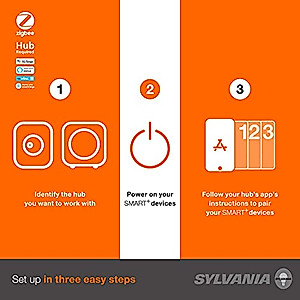 SYLVANIA Smart ZigBee Smart Plug, Works with SmartThings, Wink, and Amazon Echo Plus, Hub Needed for Amazon Alexa / Google Assistant - 1 Pack