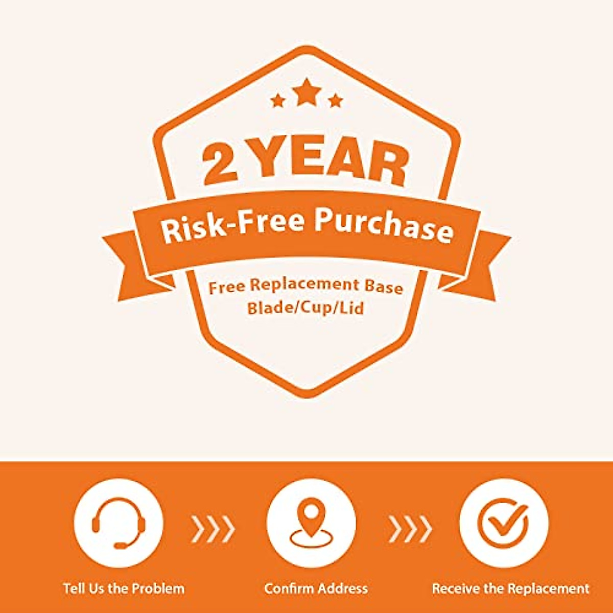 KOIOS PRO 850W Bullet Personal Blender for Shakes and Smoothies, Protein Drinks, 11 Pieces Set Blender for Kitchen Baby Food with Ultra Smooth 6-Edge Blade, Coffee Grinder for Beans, Nuts, Spices, 2x17 Oz + 10 Oz Large & Small To-Go Cups, 2 Spout Drinking