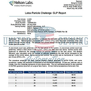 MADE IN USA -ASTM Level 3 - Disposable Face Masks - 3-ply - 300ct - Adjustable Fit