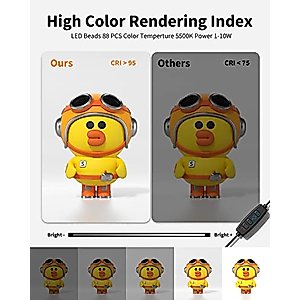 Glendan Light Box Photography, 10"x10" Photo Box with 88 High Color Rendering Index LED Lights, 6 Color PVC Backdrops, 4 Reflection Boards and 1 Diffuser for Jewelry and Small Item Product Photography