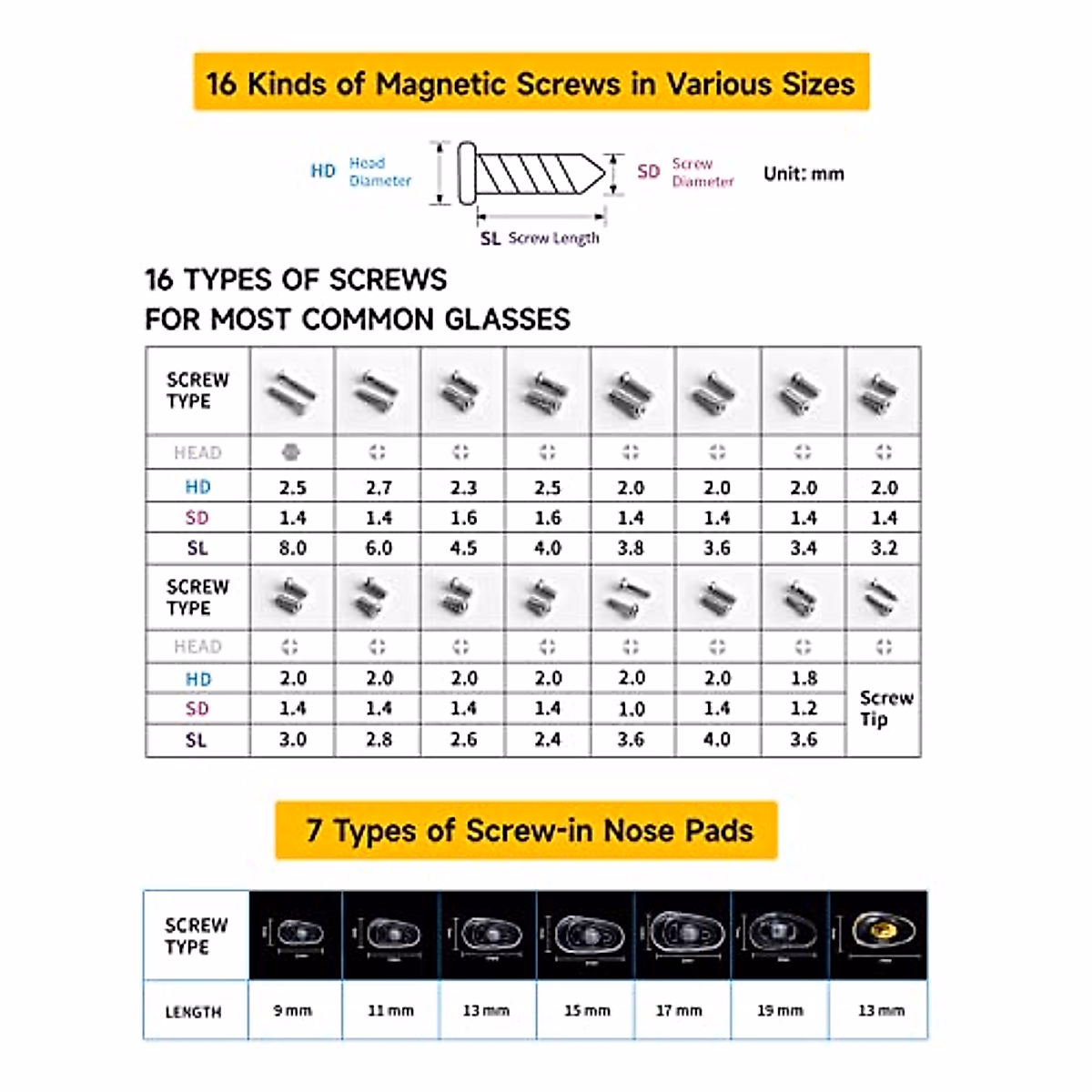 Upgraded All-in-One Magnetic Eyeglass Repair kit with Magnifying Glass, Repair Tool Kit with 12 Interchangeable Screwdriver Bits, Nose Pads, Screws and Tweezer for Eyeglass, Sunglass, Watch, Laptop