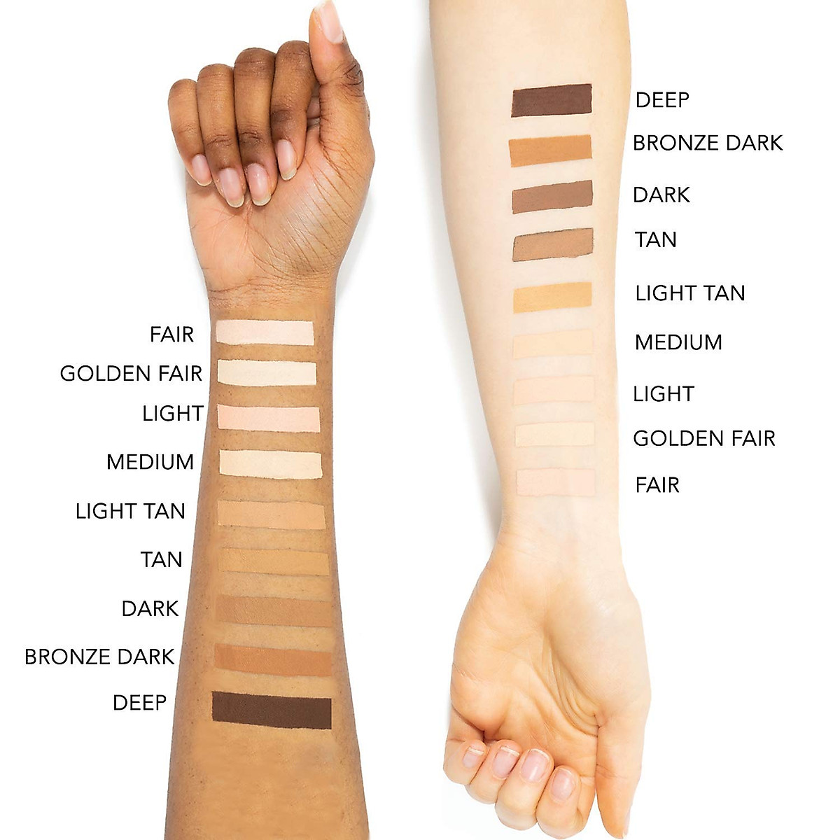 Dermaflage Waterproof Cream Concealer- Full Coverage Makeup - Used by Hollywood Pros- Long-Lasting, Matte Finish for Face & Body - Covers Dark Circles (Fair)