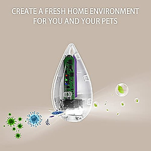 Greenvine Mini Portable Air Purifier for Home & Pets, Odor Deodorizer with Aromatherapy Mode Air Cleaner for Home ,Office & Travel
