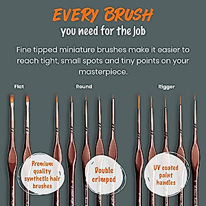 Miniature Paint Brushes Art. Minute Series XII 12pc Fine Detail Paint Brush Set for Model Miniature Painting Kit. Fine Point Small Artist Brushes for Acrylic Painting Oil Watercolor Warhammer 40K