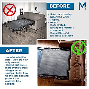 Meliusly® Sleeper Sofa Support Board (48x48'' - Full Size) Sleeper Sofa Support for Sofa Bed - Sleep Sofa Bar Shield for Sofa Bed or Pullout Couch - Sofa Bed Mattress, Cushion and Bar Support Slats