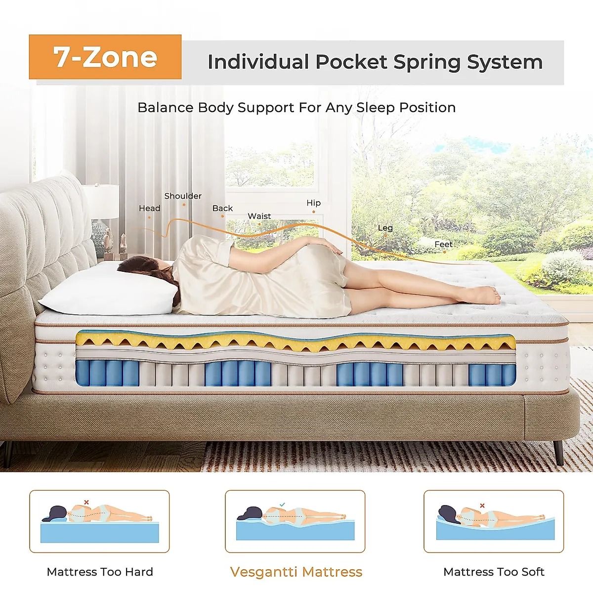 Vesgantti Twin Mattress, 12 Inch Memory Foam Hybrid Mattress in a Box with Individual Pocket Spring, Twin Size Mattress for Pressure Relief, Motion Isolation, Medium Firm Support
