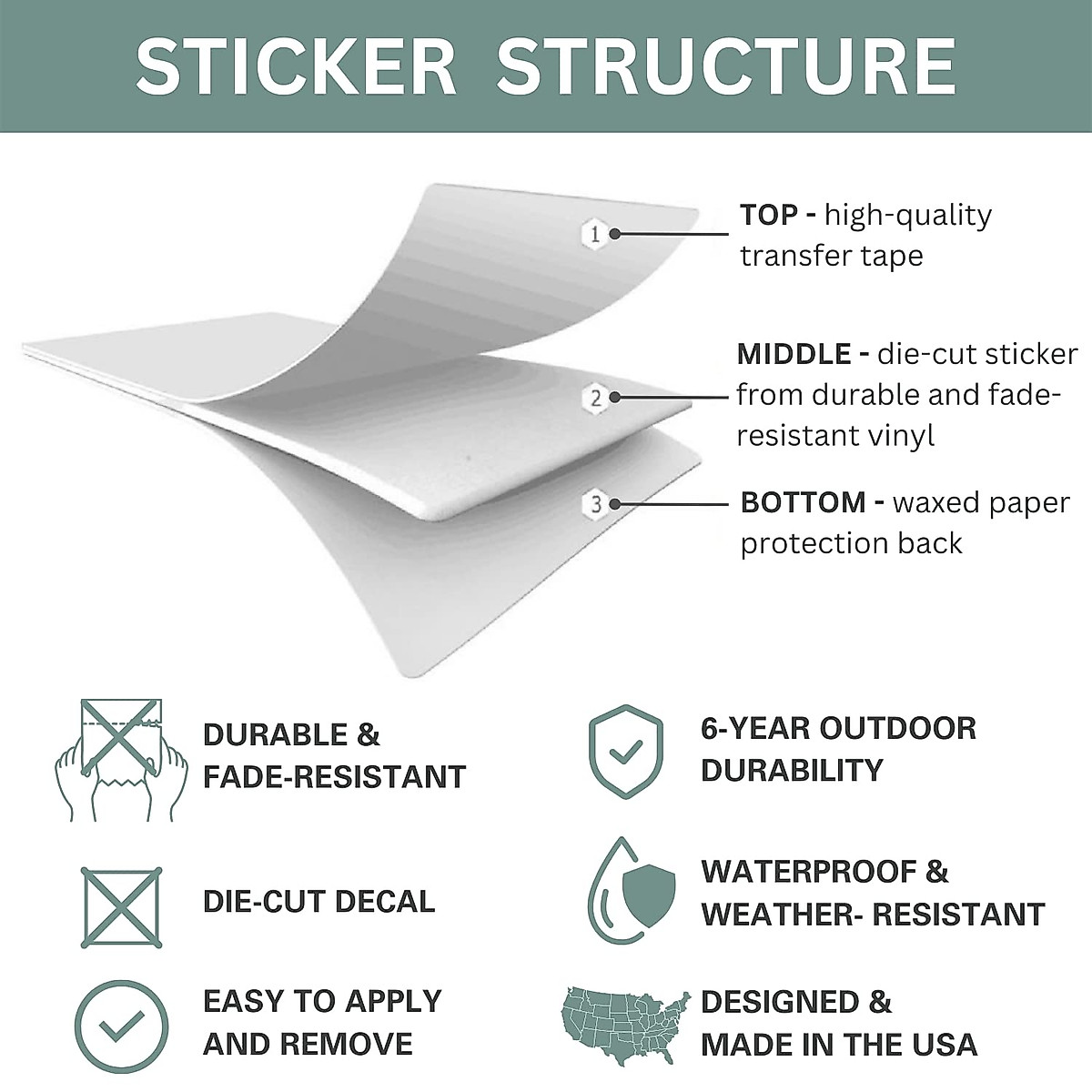 We The People Betsy Ross Flag 1776 Distressed American USA US Flag Truck Tailgate Vinyl Decal - 2 Pack - Stickers Preamble of The US Constitution fits Most Pickup Trucks (10" x 18", Matte Black)