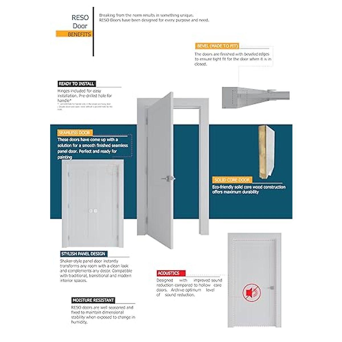 34 in. x 80 in.Left-Handed Solid Core Prehung Interior Door Primed White Single Panel with Satin Nickel Hinges