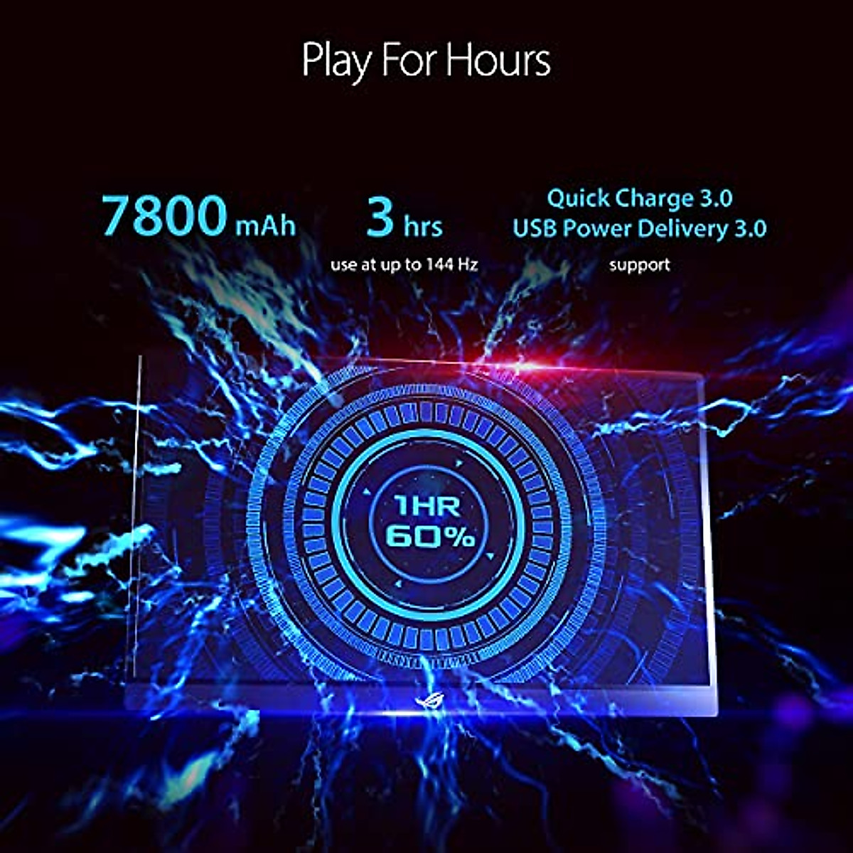 ASUS ROG Strix 15.6” 1080P Portable Gaming Monitor (XG16AHP-W) - White, FHD, 144Hz, IPS, G-SYNC, Built-in Battery, Kickstand, USB Type-C, Micro HDMI, ROG Tripod Stand, Console, 3-Year Warranty