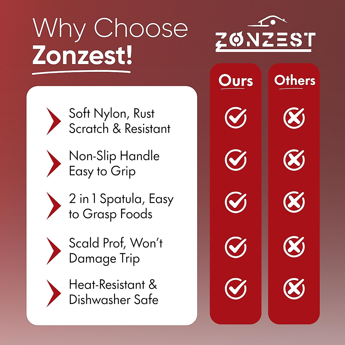 Egg Flipper Spatula Tongs Set of 2 PCS - 2 in 1 Grip and Flip Spatula Tong Multi-Purpose Use Non-Stick Kitchen Flipper Spatula For Bread Fish Pancake Toast Home Kitchen Cooking Tool (Black + Red)