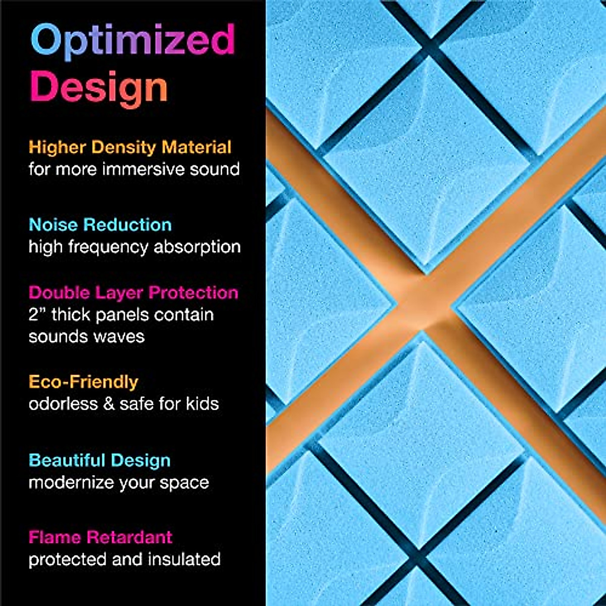 Fstop Labs Acoustic Foam Panels, 12 Pack Blue 2" X 12" X 12" Mushroom Studio Wedge Tiles, Sound Panels Sound Proof Foam Panels Sound Proofing Padding For Wall