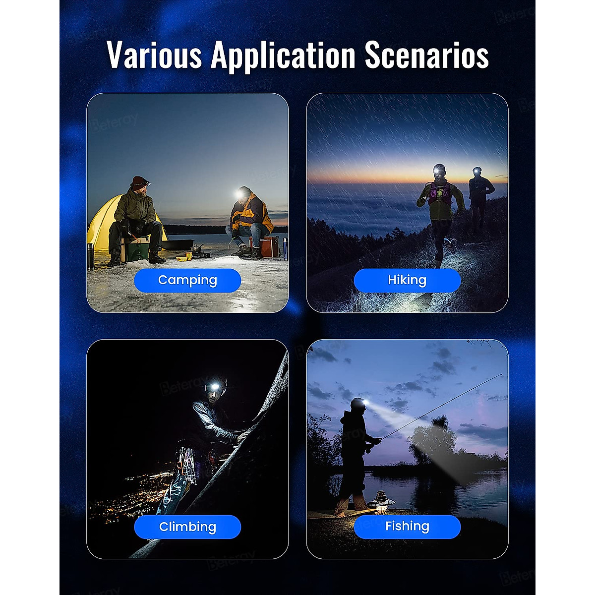 LED Rechargeable Headlamp, 800 Lumens Super Bright Head Lamp with T6 Lamp Bead & Long Endurance Rechargeable Battery, Zoom & IPX45 Head Lamps with 3 Modes for Fishing, Camping,and Repairing(Blue)