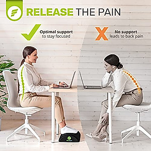 ErgoFoam Foot Rest Under Desk (Mesh) - Premium Under Desk Footrest - Desk Foot Rest for Lumbar, Back, Knee Pain - Foot Stool Rocker (Black)