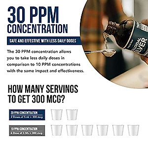 Bioactive Colloidal Silver - 8 oz, Glass Bottle, Vegan, Safe Doses with Highest Effectiveness - Nano Ions, 30 PPM - Immune Support (48 Servings)