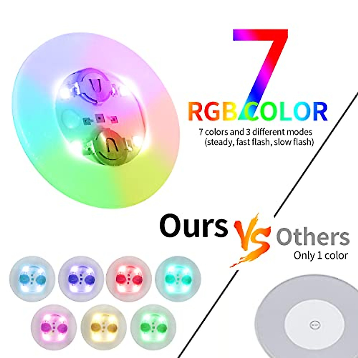 LOGUDIE LED Coaster,12 Pack Light Up Coasters,7Colors RGB LED Bottle Lights,Bottle Glorifier, LED Sticker Coaster Discs Light Up for Drinks,Flash Light Up Cup Coaster Flashing Shots Light (Multicolor)