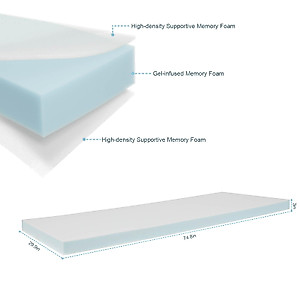 Comehealthy 3 Inch Memory Foam Mattress Topper, Cot Size Foam Bed, Mattress Topper for Back Pain, Cooling Gel Bed Topper for Sleeper Sofa, Dorm, RV,Camper, White