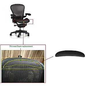 Herman Miller Replacement Classic Aeron Office Chair Seat Foam, Fits Medium Size B and Small Size A