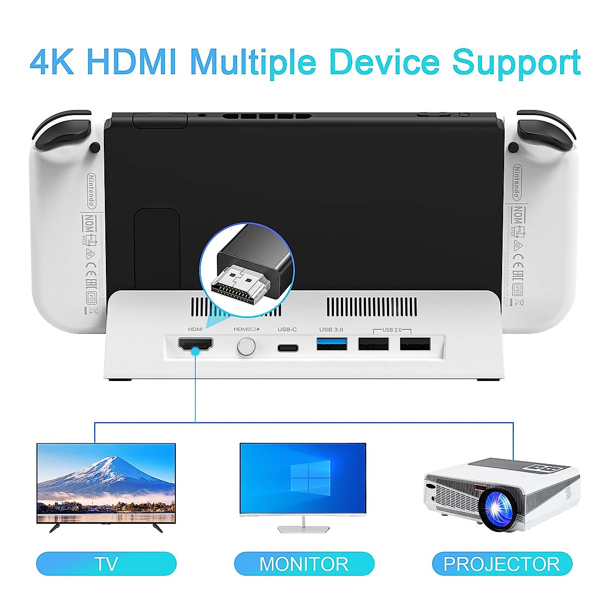 KEKUCULL TV Docking Station for Switch and Switch OLED,Switch Docking Station with 4K/1080P HDMI Adapter and USB 3.0 Port,Replacement for Official Switch Dock(White)