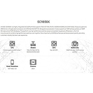 Travel Global WiFi Hotspot Portable Internet Router, SIMFREE, Pocket Router for Travel, Dual Band, France Global Destinations (30GB US or 5GB Global*)