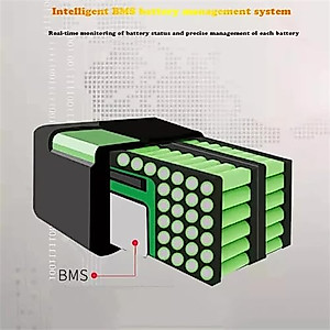JHKZUDG 60V 12Ah 15Ah 20Ah Lithium Battery,60V Two Wheel Electric Scooter Battery,with BMS & Charger, for 1500W 1200W 1000W 750W 500W 350W Motor,12Ah