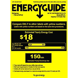 CROWNFUL Mini Fridge, 4 Liter/6 Can Portable Cooler and Warmer Personal Refrigerator for Skin Care, Cosmetics, Beverage, Food,Great for Bedroom, Office, Car, Dorm, ETL Listed (White)