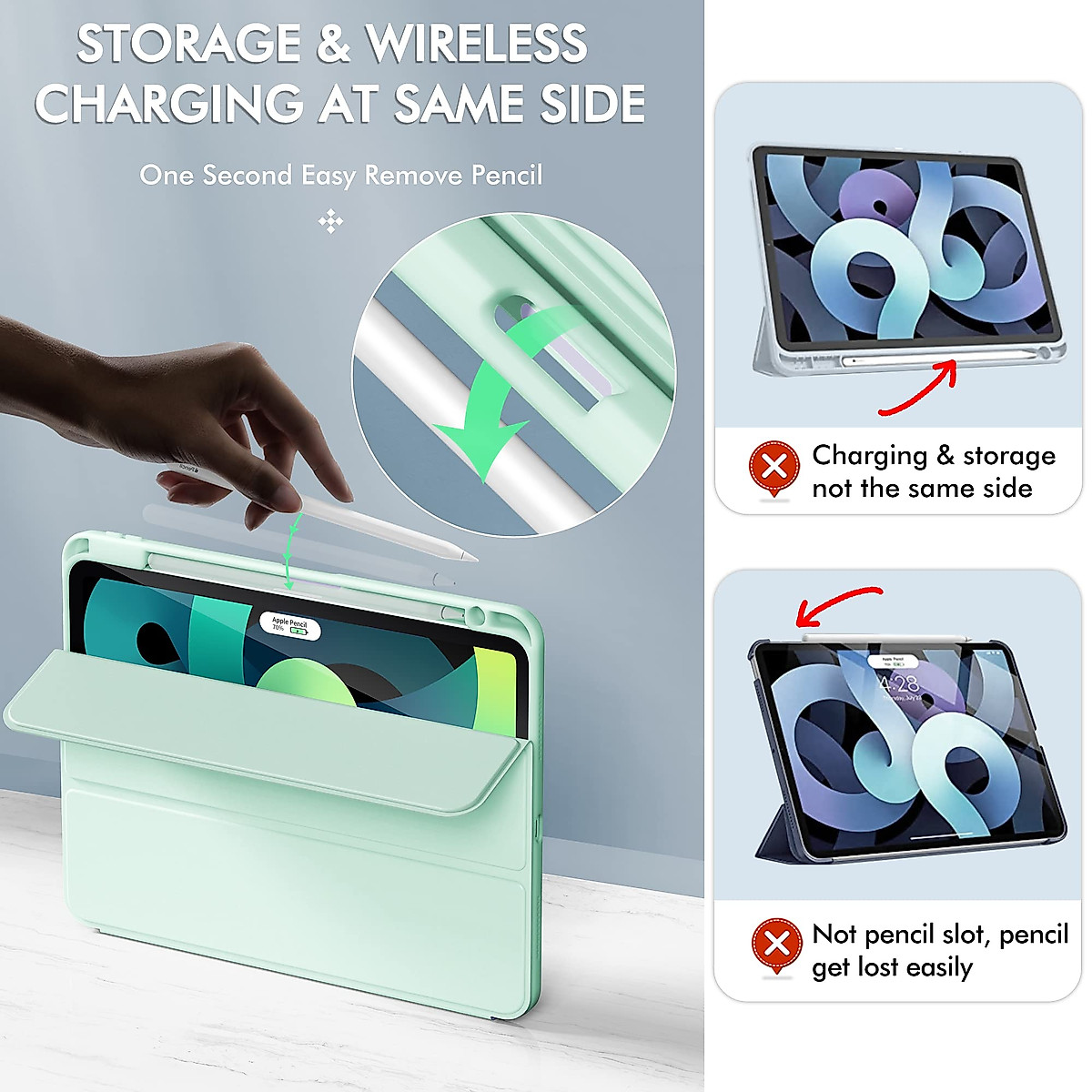 INFILAND Compatible with iPad Air 5 10.9 2022/iPad Air 4 10.9 2020, Ultra-Thin Shockproof TPU Case (with Translucent Matte Back) with Smart Auto Wake/Sleep Function, Mint Green