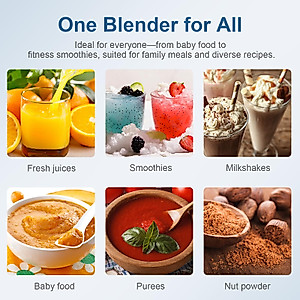 Colarlemo 1200W Smoothie Blender, Personal Blender for Shakes and Smoothies, Portable Blender and Coffee Grinder for Kitchen, Countertop Blenders Smoothie Maker with 3 Non-BPA To-Go Cups, Silver