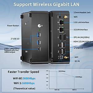 msecore Mini PC with AMD Ryzen 9 5900HX 8 Cores, 64G DDR4 RAM, 2T NVME SSD, Dual LAN, Support 1 * 2.5G, 4K, 1*HDMI, 1*DP, 1*USBC Triple Display, Wi-Fi 6e, Bluetooth 5.3, VESA, Windows 11 Pro