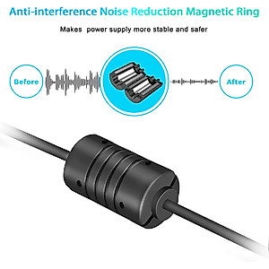 16.8V 2A Charger for Massage Gun, AC 100-240V DC 16.8V 1A 2A Power Supply Adapter for LifePro Sonic, Sonic Mini, Sonic Pro,Fusion X, Sonic Pro,14.4V 14.8V 16.8V 4-String Lithium Battery Pack