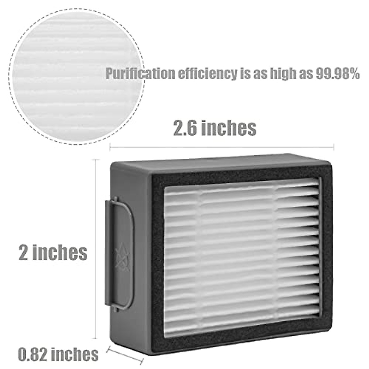 Replacement for iRobot Roomba i7 i7+ i7 Plus E5 E6 E7 Parts Kit - Replenishement Vacuum Cleaner Accessories with 2 Set Multi-Surface Rubber Brushes, 6PCS HEPA Filters, 6 Edge-Sweeping Side Brushes