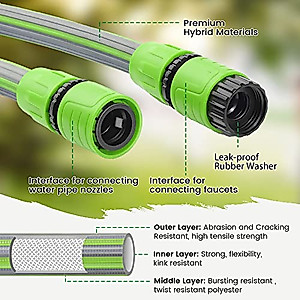 Expandable Garden Hose Water Pipe, 50FT Flexible Water Hose with 7 Function Spray Nozzle, Durable Triple Layer Latex Core Garden Hoses for Gardening Lawn Car Pet Washing