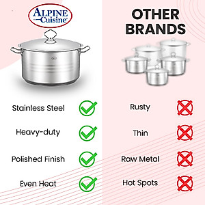Alpine Cuisine Stainless Steel Pot with Lid 8 Quart - Stainless Steel Heavy Duty, Commercial Grade Healthy Cookware kitchen Dutch oven, Dishwasher Safe