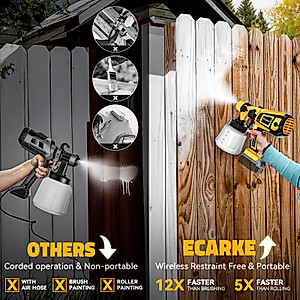 Cordless Paint Sprayer for DeWALT 20V: 3 Spray Patterns HVLP Spray Paint Gun -160W 650m1/min Flow max with 15 Accessories for Latex Paint, Paint,Walls,Door,Tools Home etc(Battery NOT Include)