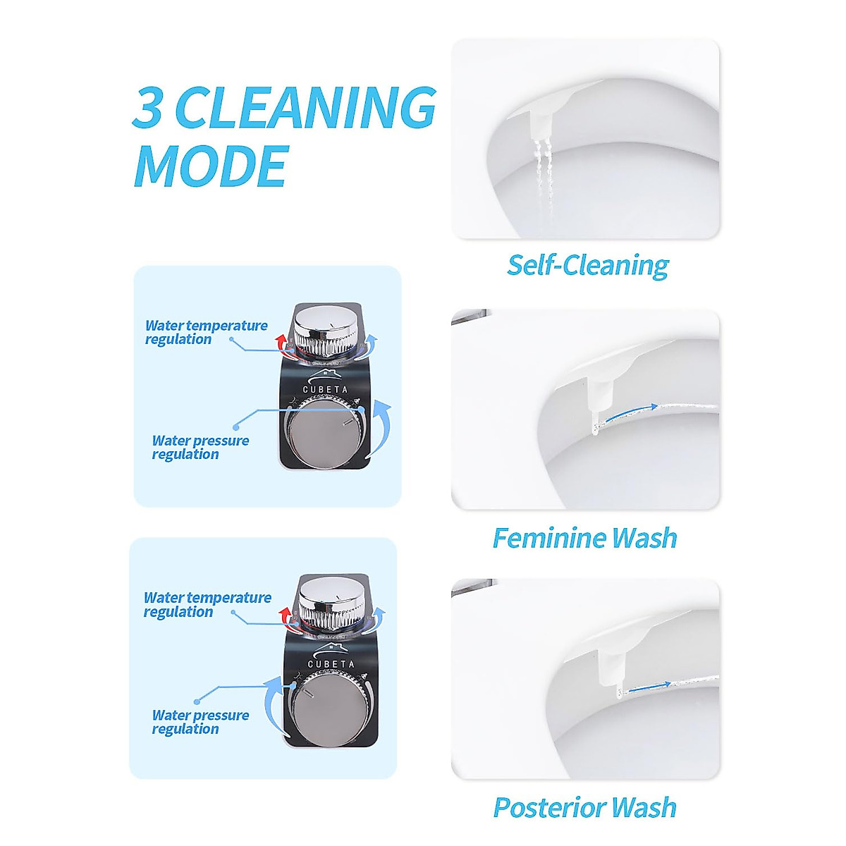 CUBETA Bidet Attachment for Toilet, Non-Electric Cold and Hot Water Bidet Toilet Seat Attachment with Adjustable Water Pressure and Temperature, Self-cleaning Dual Nozzles