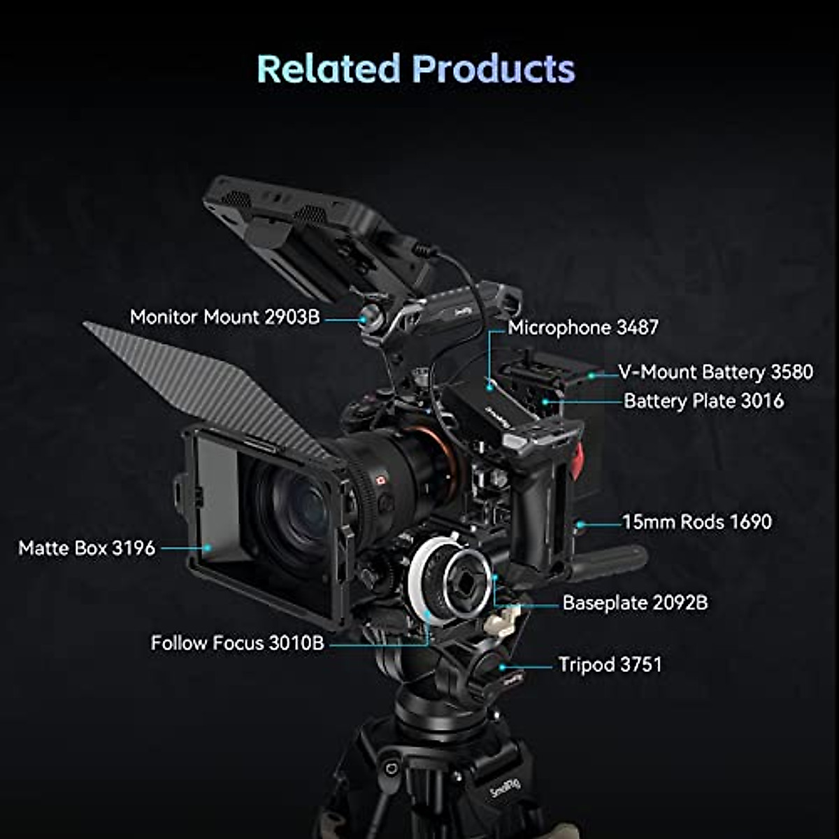SmallRig A7 IV Cage with Top Handle, Clamp for HDMI Cable and Side Handgrip, Advanced Kit for Sony Alpha 7R V/Alpha 7 IV/Alpha 7S III - 3710