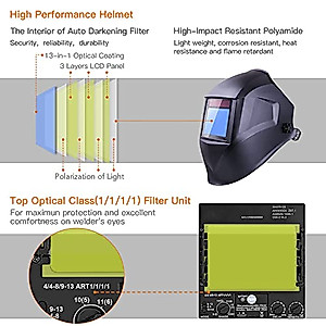 Professional Welding Helmet Auto Darkening, 3.94"x2.87" Large Viewing Area Welding Mask
